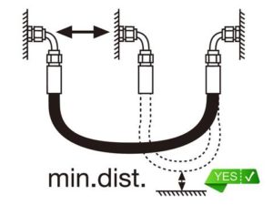 How To Install Hydraulic Hose? [Hydraulic Hose Installation Tips]