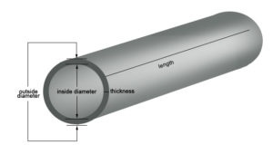 3/8" Hydraulic Hose [Hydraulic Hose Size Guide]
