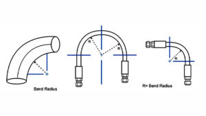 Hydraulic Hose Bend Radius: How To Calculate Bend Radius