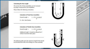 Hydraulic Hose Basics: How-to Ultimate FAQ Guide Of Hydraulic Hose 101