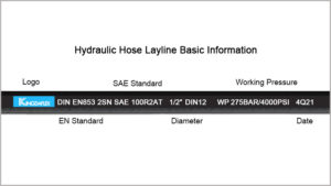 What Do The Numbers On Hydraulic Hose Mean?