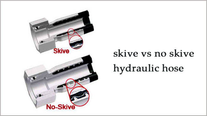 Skive Vs No-Skive Hydraulic Hose: Guide To Hydraulic Hose Assemblies