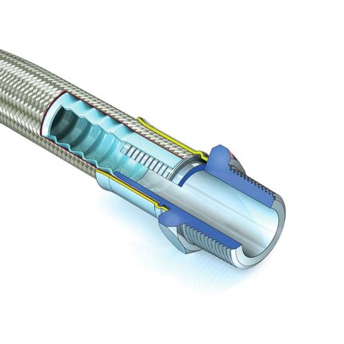 Teflon Hose: The Ultimate Guide To Teflon Hose