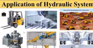 Hydraulics Explained: Beginner's Guide To Understand Hydraulic Systems